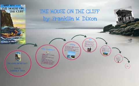 THE HOUSE ON THE CLIFF by Regina Holman