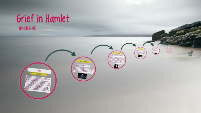 Grief in Hamlet by amalli nalli on Prezi