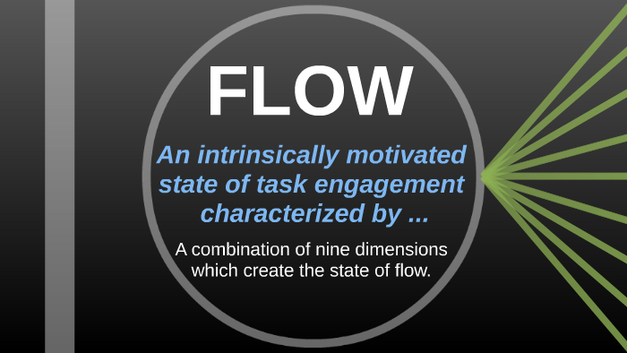 Confirmatory Analysis of the Flow State Scale by Kelsey Couture on Prezi