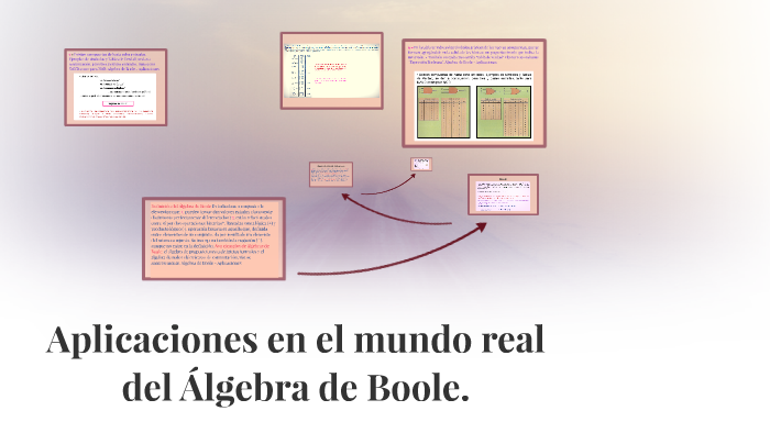 Aplicaciones en el mundo real del Álgebra de Boole. by leidy picon on Prezi