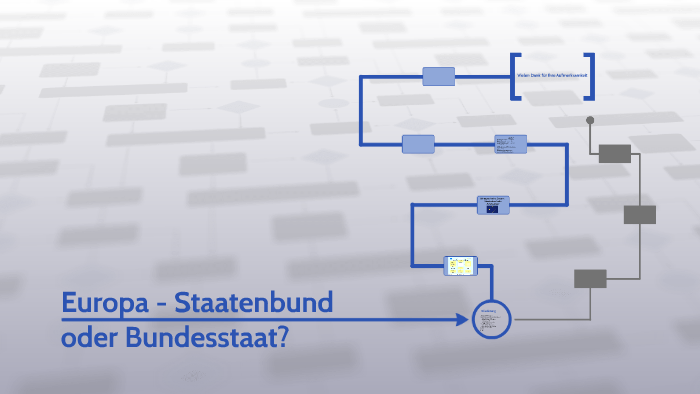 Europa - Staatenbund der Bundesstaat by Sarah Malinowski on Prezi