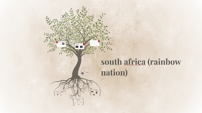 south africa (rainbow nation) by ducoup mathieu on Prezi