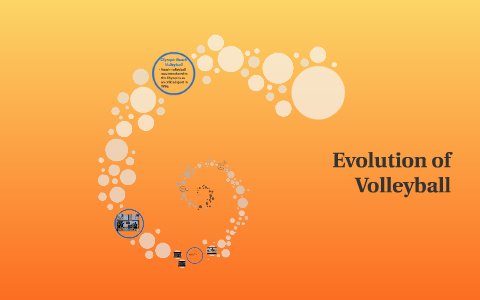 Evolution of Volleyball by Aryn Menard on Prezi