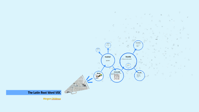 The Lat by Morgan Childress on Prezi