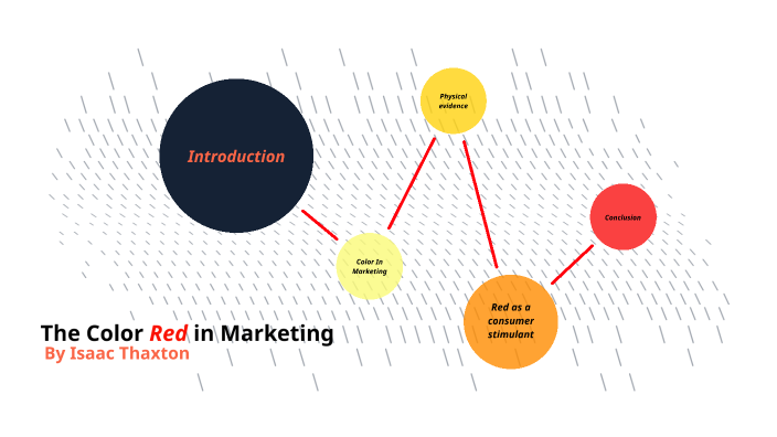 The Color Red in Marketing by Hunter Thaxton on Prezi