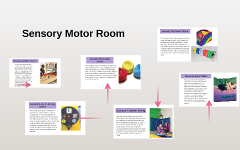 Sensory Motor Room by Danita Foster on Prezi