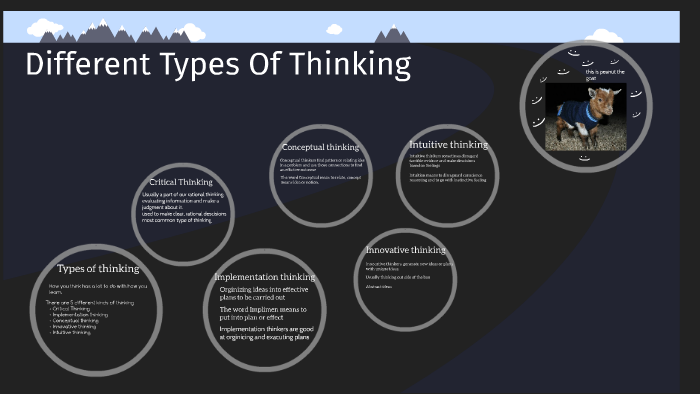 Types Of Thinking Skills By Blanca Florence