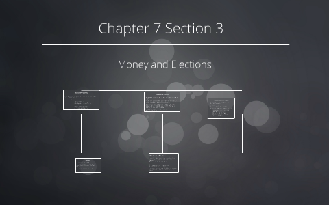 Chapter 7 Section 3 by ... ...