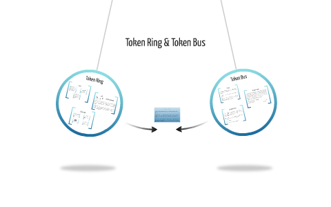 Token Ring & Token Bus by Jimmi Robles on Prezi