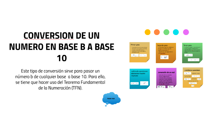 CONVERCION DE UN NUMERO EN BASE B A BASE 10 by Andy Vict on Prezi