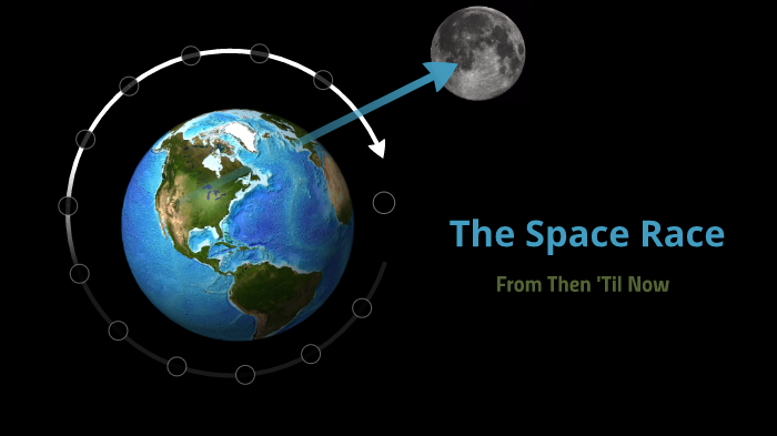 The Space Race: From Then 'Til Now by Ian McCormack on Prezi