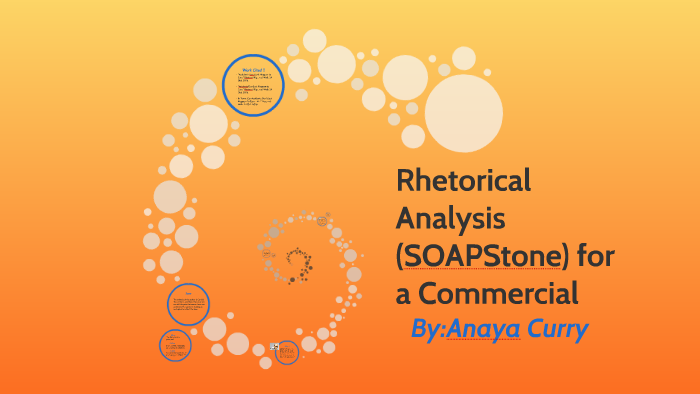 Rhetorical Analysis (SOAPStone) for a Commercial by Anaya Curry on Prezi