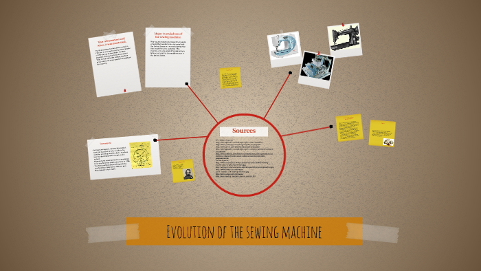 Evolution of the sewing machine by Bethany Allison on Prezi