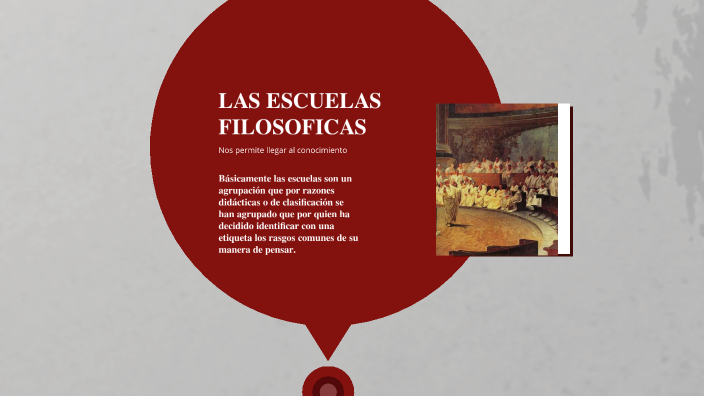 Escuelas del pensamiento filósofico by Jade Reyes on Prezi