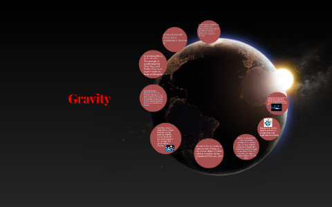 How does gravity affect all objects on Earth? by Zahrya Thomas on Prezi