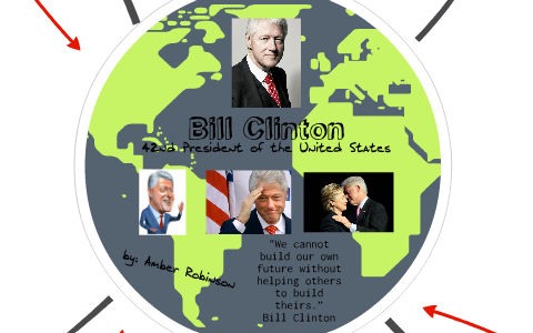 Presidential Scavenger Hunt by Amber Robinson on Prezi