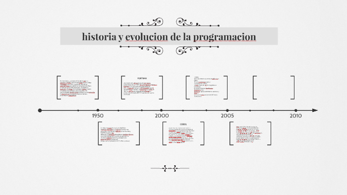 historia y evolucion de la programacion by karol pardo on Prezi
