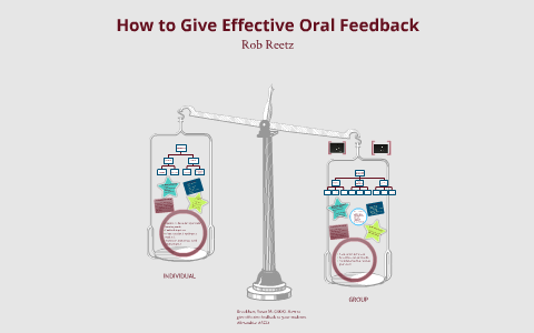 How to Give Effective Oral Feedback by Rob Reetz on Prezi
