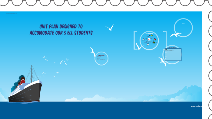 Grade 8: Understanding Matter and Energy: Fluids by Vimala MS on Prezi