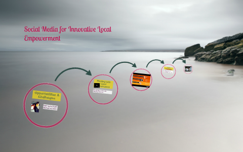Social Media for Innovative Local Empowerment by lejla sadiku on Prezi