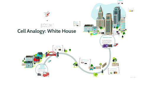 Cell Analogy: White House by AJ Hoggatt on Prezi