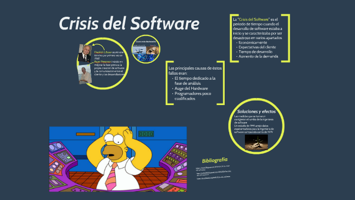 Crisis del Software by Raul Chetán on Prezi