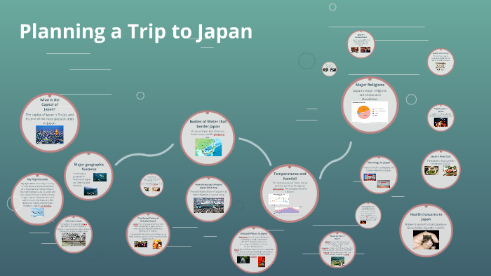 Major geographic features by Jesus Rodriguez on Prezi