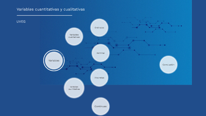 Variables cuantitativas by MonedaCanal . on Prezi