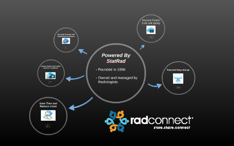RadConnect- Powered By StatRad by Shannon Ward on Prezi