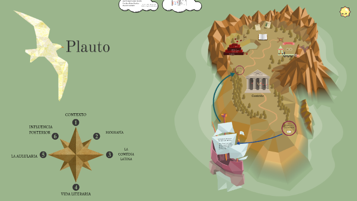 Plauto by Los más mejores del Prezi on Prezi