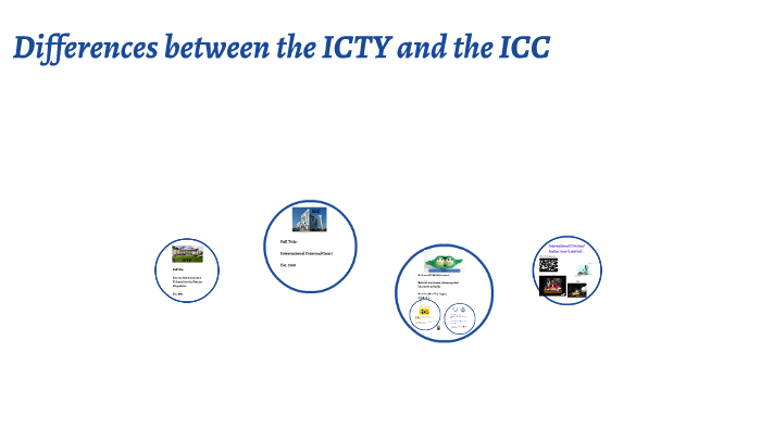 Differences between ICTY and ICC by Annie O'Reilly on Prezi