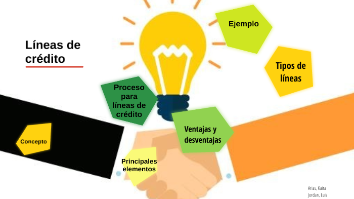 Lineas de credito by Kaira Arias on Prezi