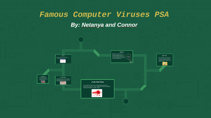 Famous Computer Viruses PSA by netanya s on Prezi