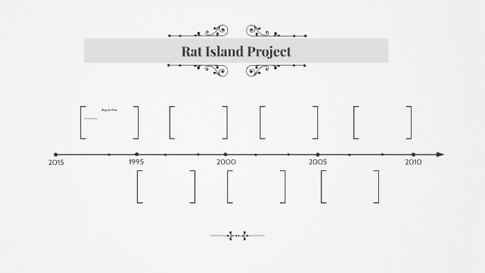 Rat Island Project by Imari Said on Prezi