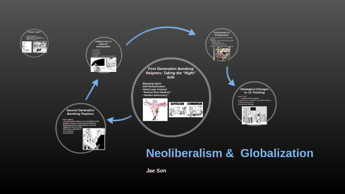 Neoliberalism & Globalization by Jae Son on Prezi