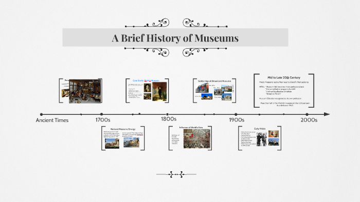 A Brief History of Museums by L Stoehr on Prezi