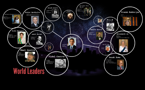 World Leaders by ivy benedict on Prezi