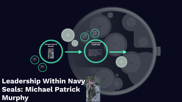 Leadership Within Navy Seals: Michael Patrick Murphy by andre French on ...