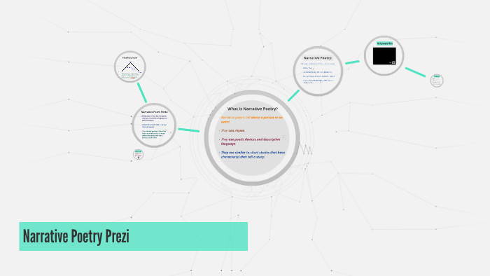 Narrative Poetry by David Murray on Prezi