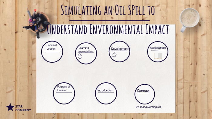 Simulating an oil spill to understand environmental impact by Diana ...