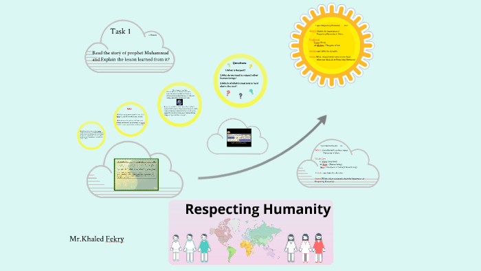 Respecting Humanity by khaled fekry on Prezi