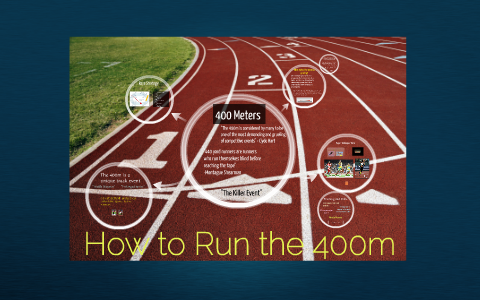 How to Run the 400m by paloma krakower on Prezi