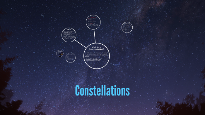 Constellations and Asterisms by Elise Clements