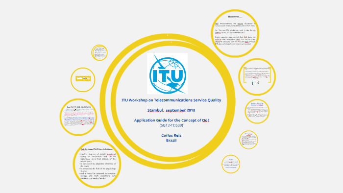 ITU Workshop QSDG - Q12-SG12 QoE_Guide by Carlos Vinícius Reis on Prezi
