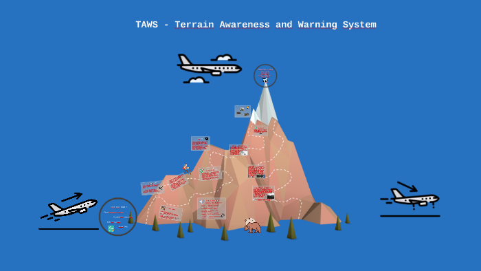 TAWS - Terrain Awareness and Warning System by Oskar Łeszyk on Prezi