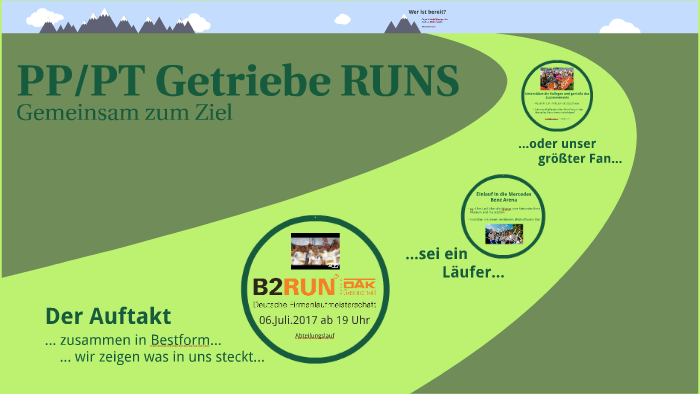 Gruppenlauf by jill mertens on Prezi
