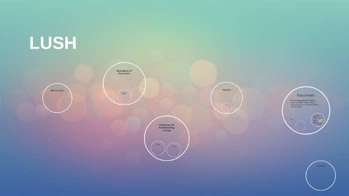 LUSH by Brandon Fantozzi on Prezi