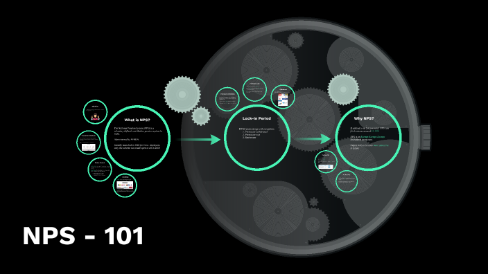 NPS - 101 by Rahul Patra on Prezi