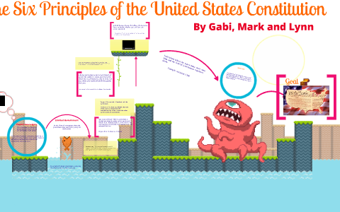 The Six Principles of the United States Constitution by Lynn Ong on Prezi