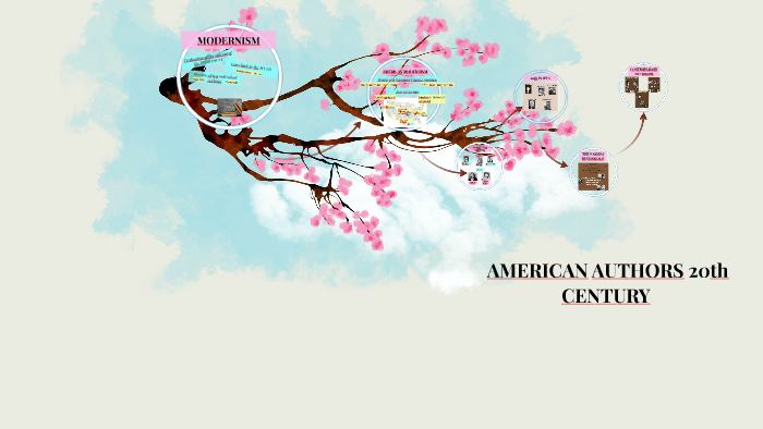 AMERICAN AUTHORS 20th CENTURY by María Fernández on Prezi